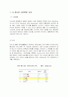 CJ mall 연구분석-1페이지