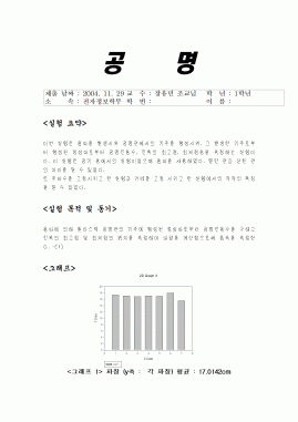 공명 실험보고서(경희)-1페이지