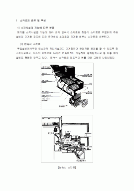 연소공학 소각로-1페이지