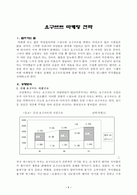 [마케팅 전략] 요구르트 마케팅 전략-1페이지