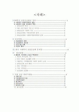 사회복지 공동모금회 공동모금회의 정의 사회복지협의회-1페이지