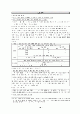 현대 국어문법 요약 정리(고대 문법과 비교 및 대조)-1페이지