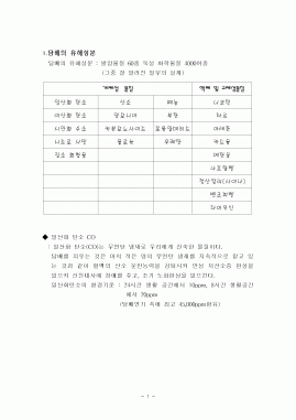 여성과흡연-1페이지