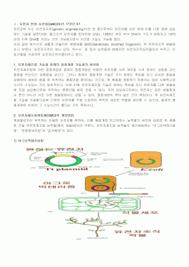 유전자 변형 농산물 (GMO)-1페이지