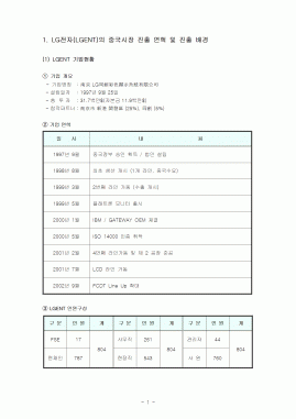 LG전자의 중국시장 진출분석-1페이지