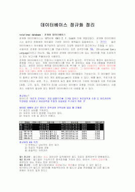 [데이터베이스] 데이터 베이스 정규화 정리-1페이지