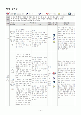 관동별곡 학습지도안 및 세안 (교수학습과정안)-1페이지