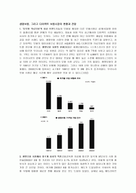 생명보험, 그리고 다이렉트 보험시장의 현황과 전망-1페이지