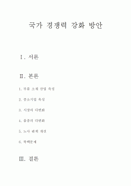 국가 경쟁력 강화 방안-1페이지