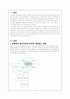 하이트맥주의 크리에이티브 브리프-1페이지