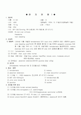 중환자실 케이스 스터디-1페이지