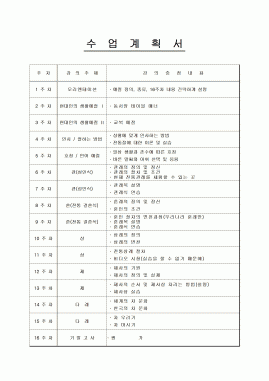 수업계획서(예절교육)-1페이지