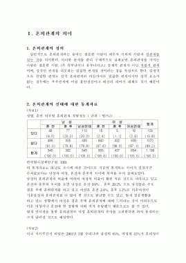 혼외관계의 원인과 해결방안-1페이지