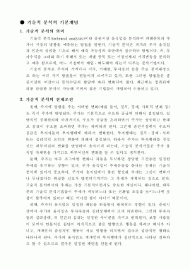 투자론 기술적 분석의 종류 조사-1페이지