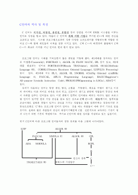 C언어의역사및특징-1페이지