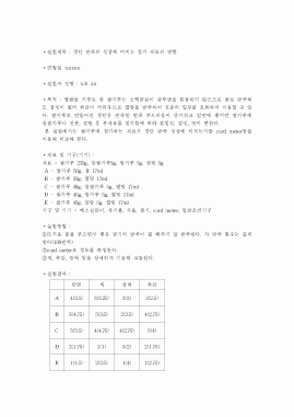 음식제조법-1페이지