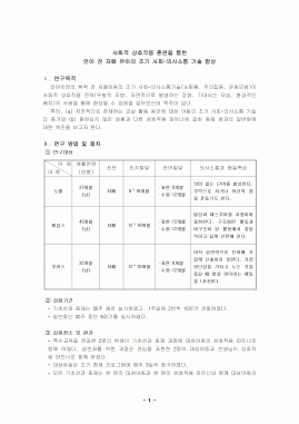  행동수정논문-1페이지