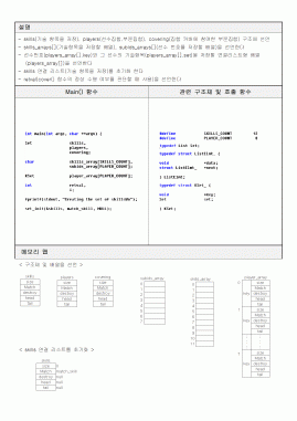 집합커버 알고리즘 도식화-1페이지