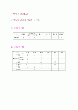  당뇨병환자의 식단작성-1페이지