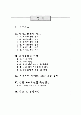 인천 바이오산업 활성화 방안-1페이지