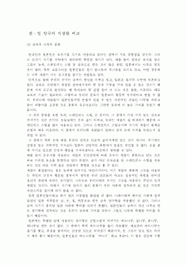 한국 일본 양국의 식생활 비교-1페이지