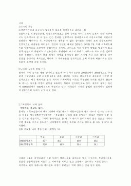 낙태에 실태와 반대-1페이지