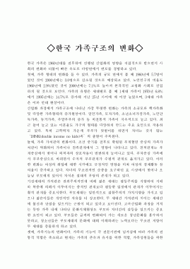  한국 가족구조와 효사상 변화-1페이지