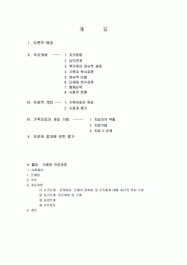 보웬가족치료에 대하여-1페이지