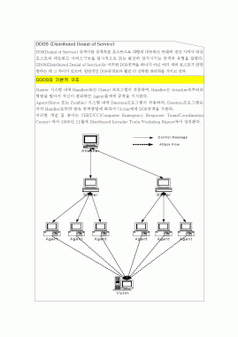 정보보안입문 DDOS 요약정리-1페이지