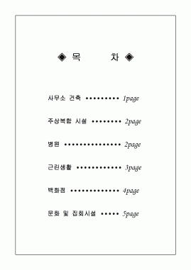 건축 법규-1페이지