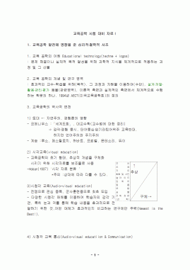 교육공학 시험대비자료-1페이지