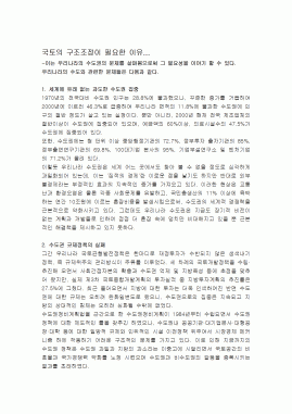 국토의 구조조정이 필요한 이유...-1페이지