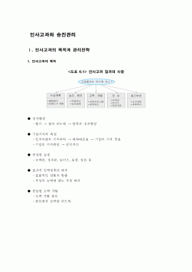 인사고과와 승진관리-1페이지