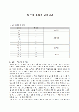  일본의 수학과 교육과정-1페이지