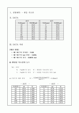 반응 속도론-1페이지