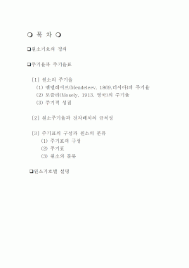 원소기호-1페이지