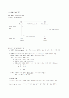 [사회윤리] 사회조사방법론 -1페이지