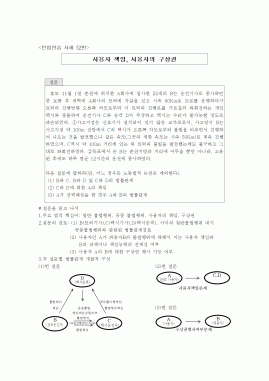 사용자 책임과 구상권-1페이지