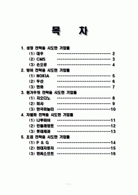 기업의 경영전략(기업전략)의 성공,실패 사례 조사-1페이지