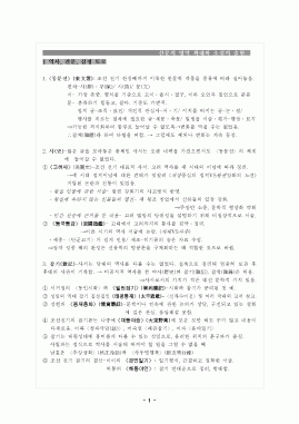 산문의 영역 확대와 소설의 출현,그리고 연희의 양상과 연극의 저류-1페이지