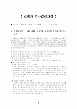 소비자의사결정과정-1페이지