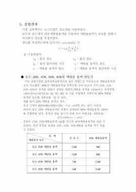 점도측정 오스트발트점도계 점도측정 점성-1페이지