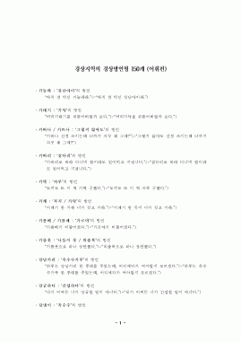 경상지역의 경상방언형 어휘 150개-1페이지