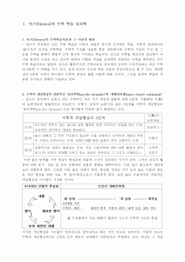 딘즈(Dienes)의 수학학습심리학-1페이지