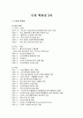 국내 3사 백화점 비교분석 - 신세계,롯데,현대-1페이지