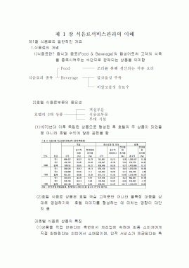 호텔식음료서비스관리의 이해-1페이지