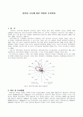  한라산 고도에 따른 바람의 구조변화-1페이지