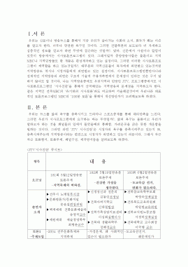 지역민방의 문제점 및 개선방안(신문방송학과)-1페이지