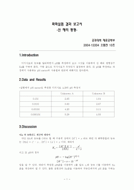 일반화학실험 결과레포트 - 산-해리 평형-1페이지