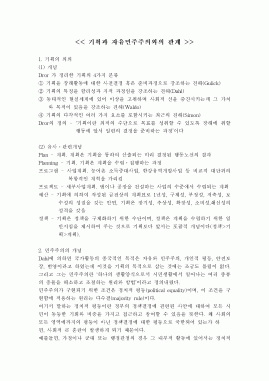 기획과 자유민주주의와의 관계-1페이지